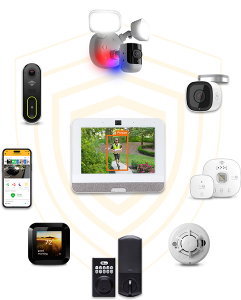 Home & Business Security in Cleveland | Guardian Alarm