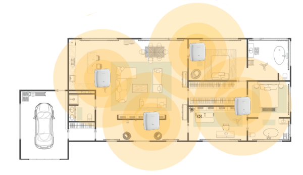 Wi-Fi Mesh System | Guardian Alarm